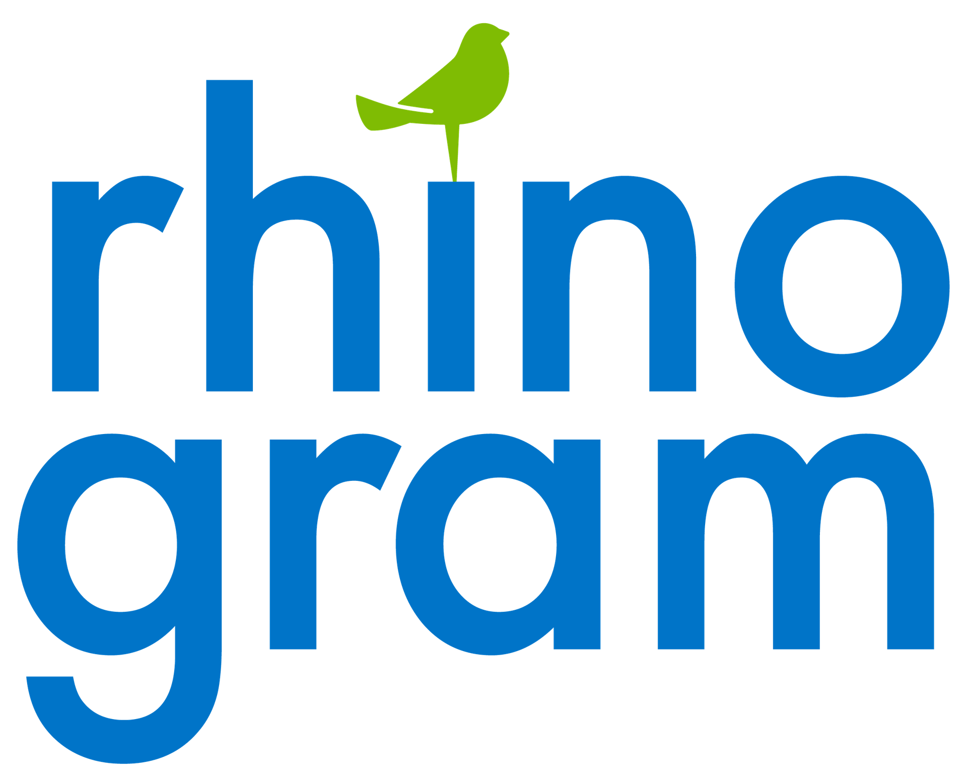 Connected synapSYS: Rhinogram